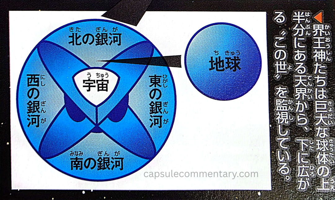 Broly: The Ultimate Deep Dive into Legendary Power – CAPSULE COMMENTARY