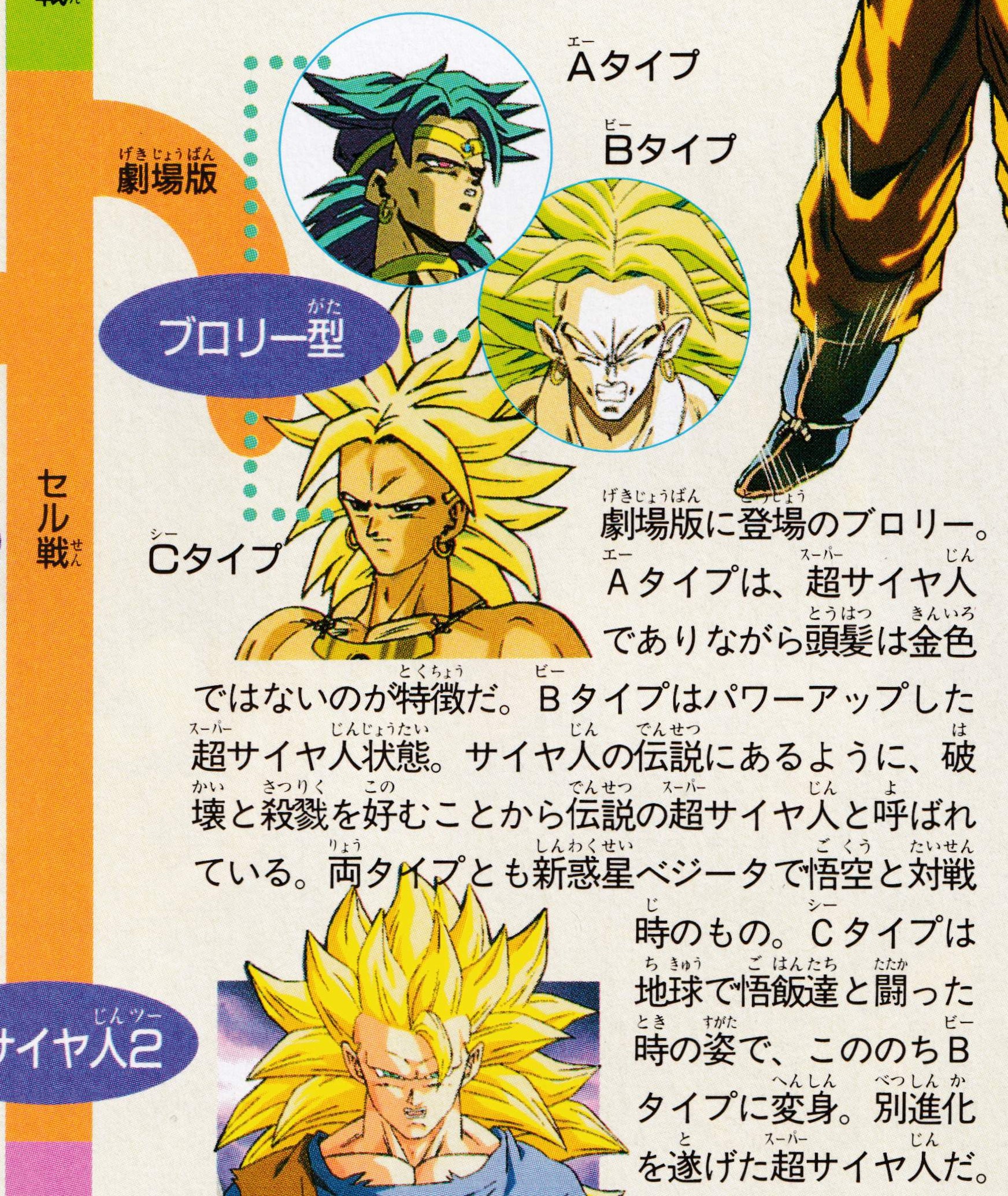 Broly: The Ultimate Deep Dive into Legendary Power – CAPSULE COMMENTARY